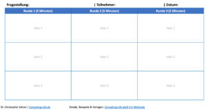 6-3-5 Methode - Aufbau, Ablauf & Vorlagen | Consulting LIFE