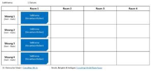 Barcamp - Aufbau, Vorgehen & Vorlagen | Consulting LIFE