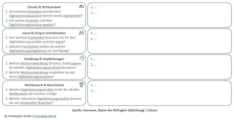 Fragebogen - Aufbau, Einsatz & Vorlagen | Consulting LIFE