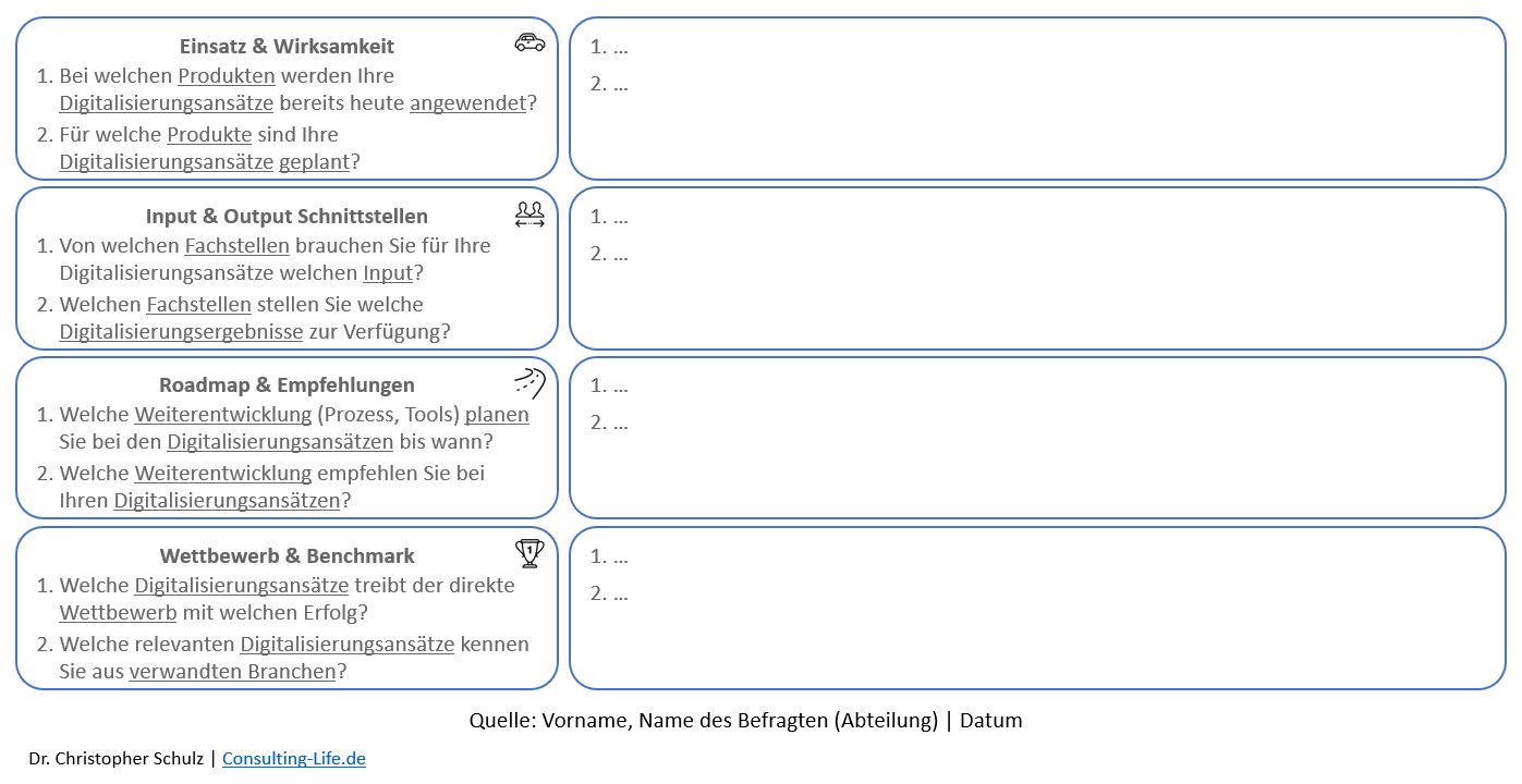 Fragebogen - Aufbau, Einsatz & Vorlagen | Consulting LIFE