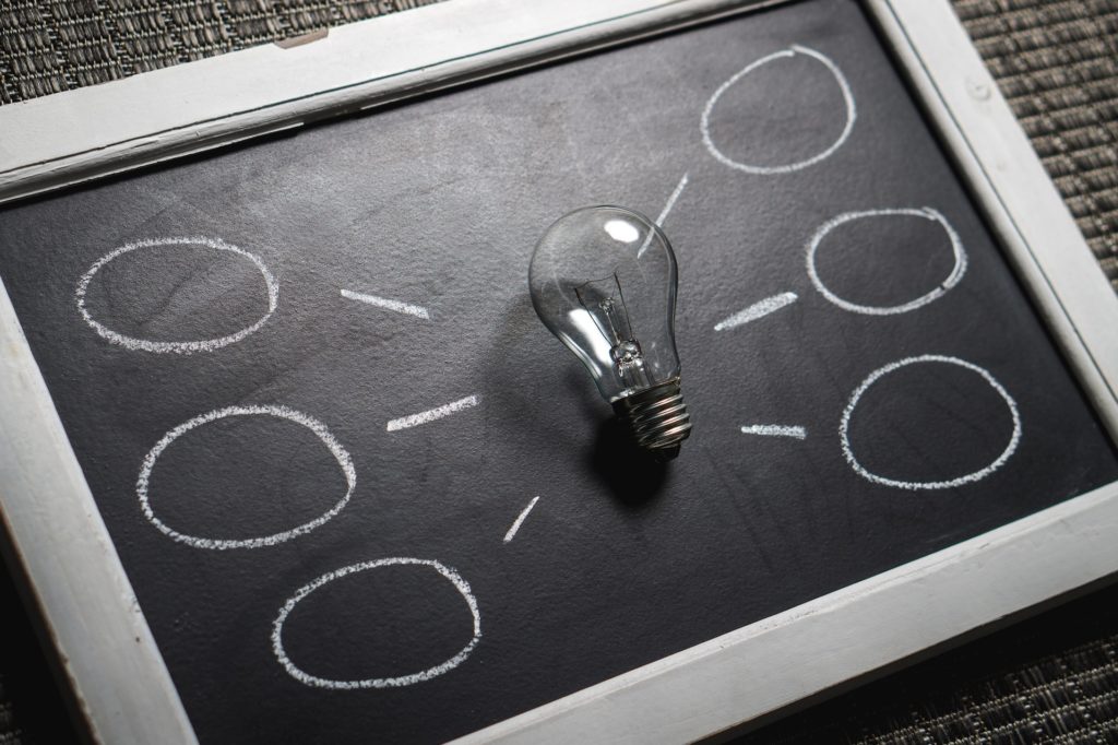 Role Model Canvas - Einsatz, Tipps & Vorlage | Consulting LIFE