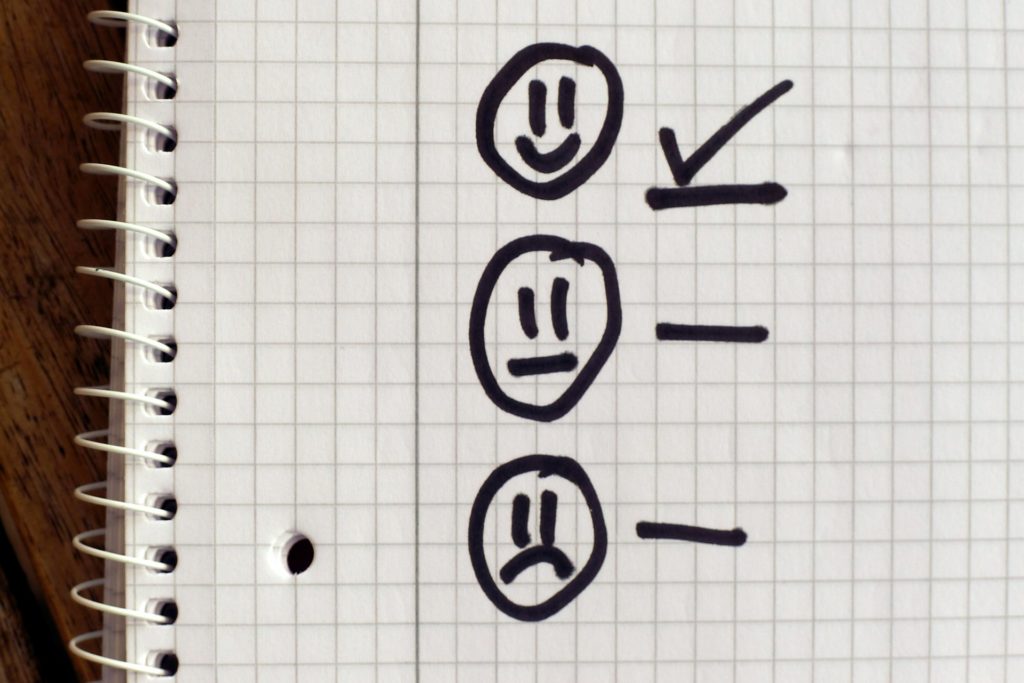 6-Hüte Methode - Aufbau, Ablauf, Tipps, Beispiele & Vorlagen ...